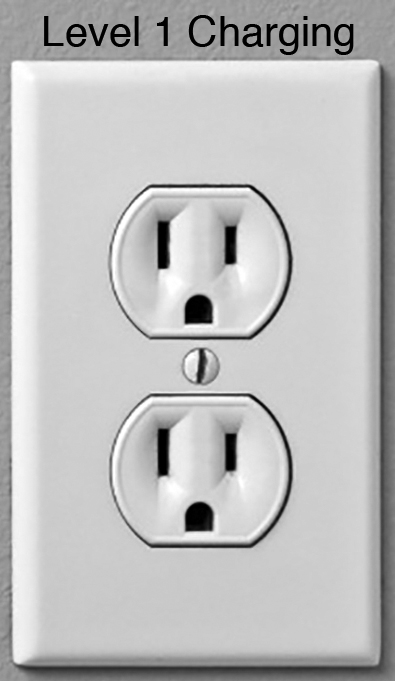 EV Charging Primer – U.S. Edition | It's Electric