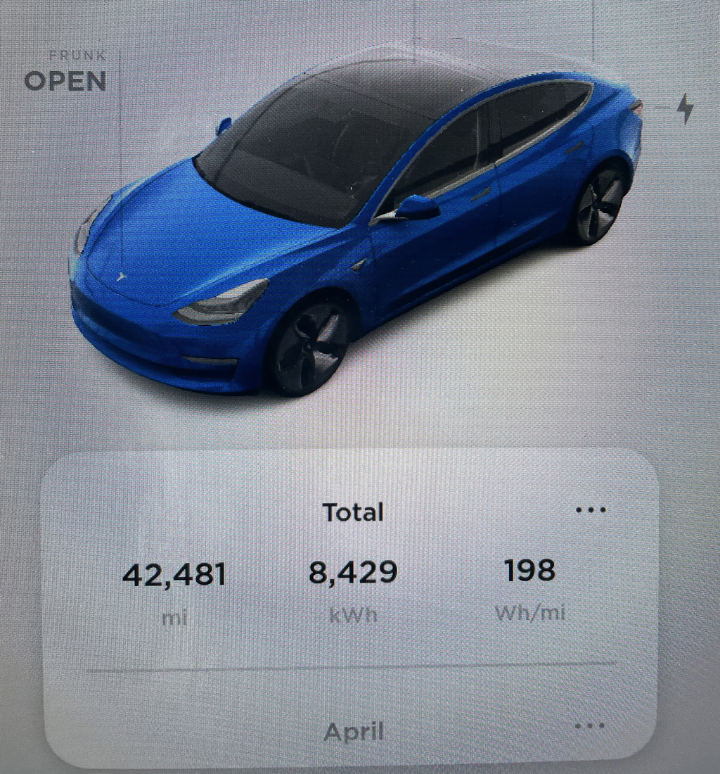 Tesla Model 3: Three Year Review – the Basics (Part 1) | It's Electric